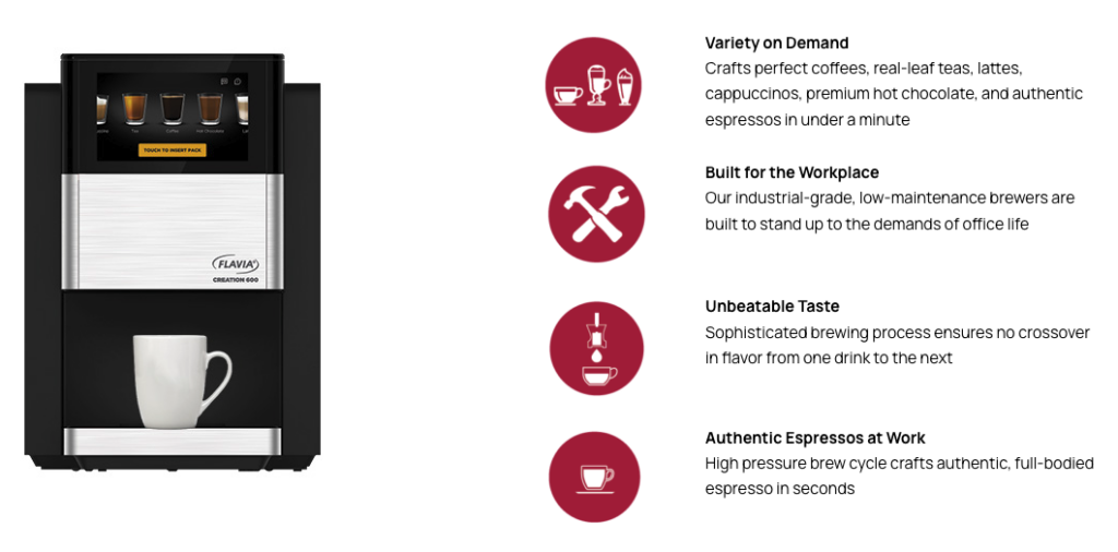 Culligan Office Coffee Machines in Texas